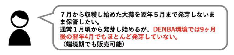 鮮度保持 | DENBA JAPAN