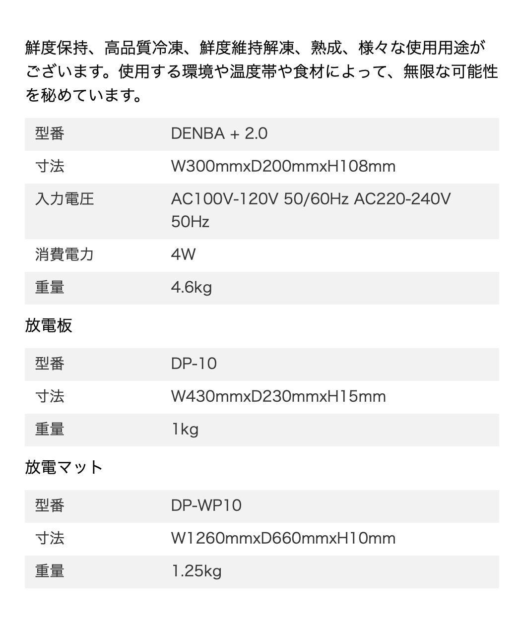 DENBA + | DENBA JAPAN