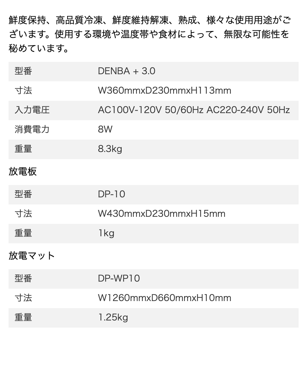 DENBA + | DENBA JAPAN