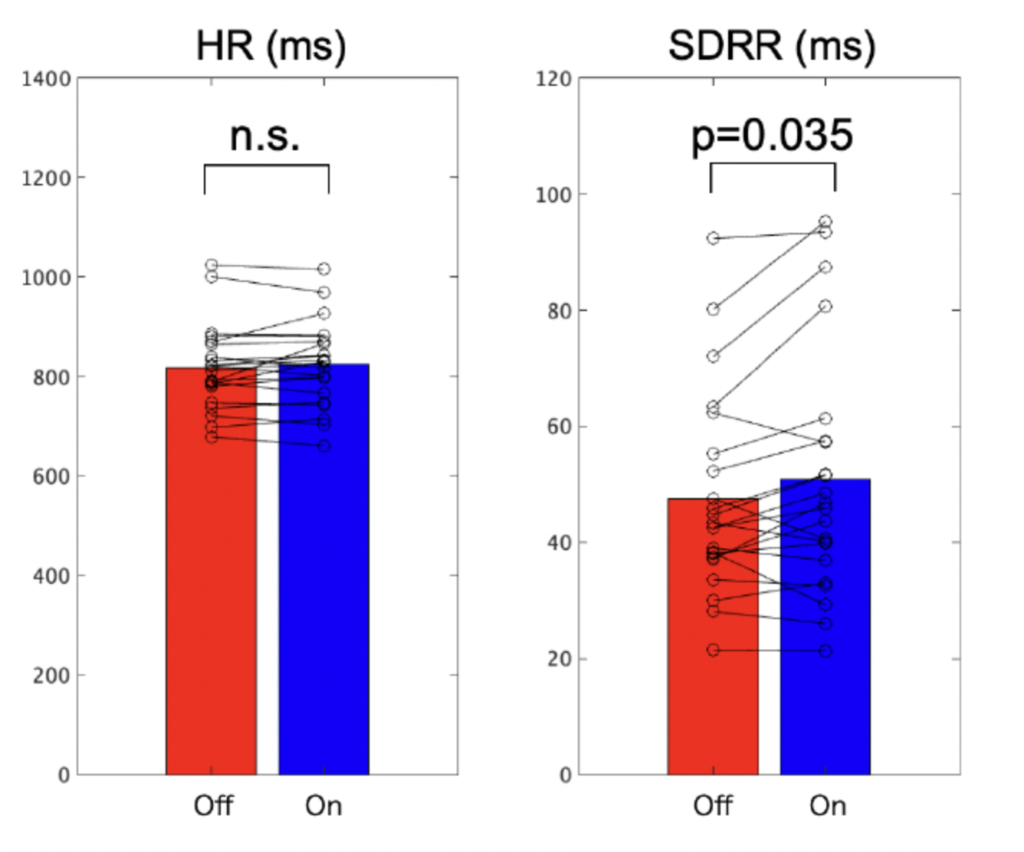 研究開発 | DENBA JAPAN