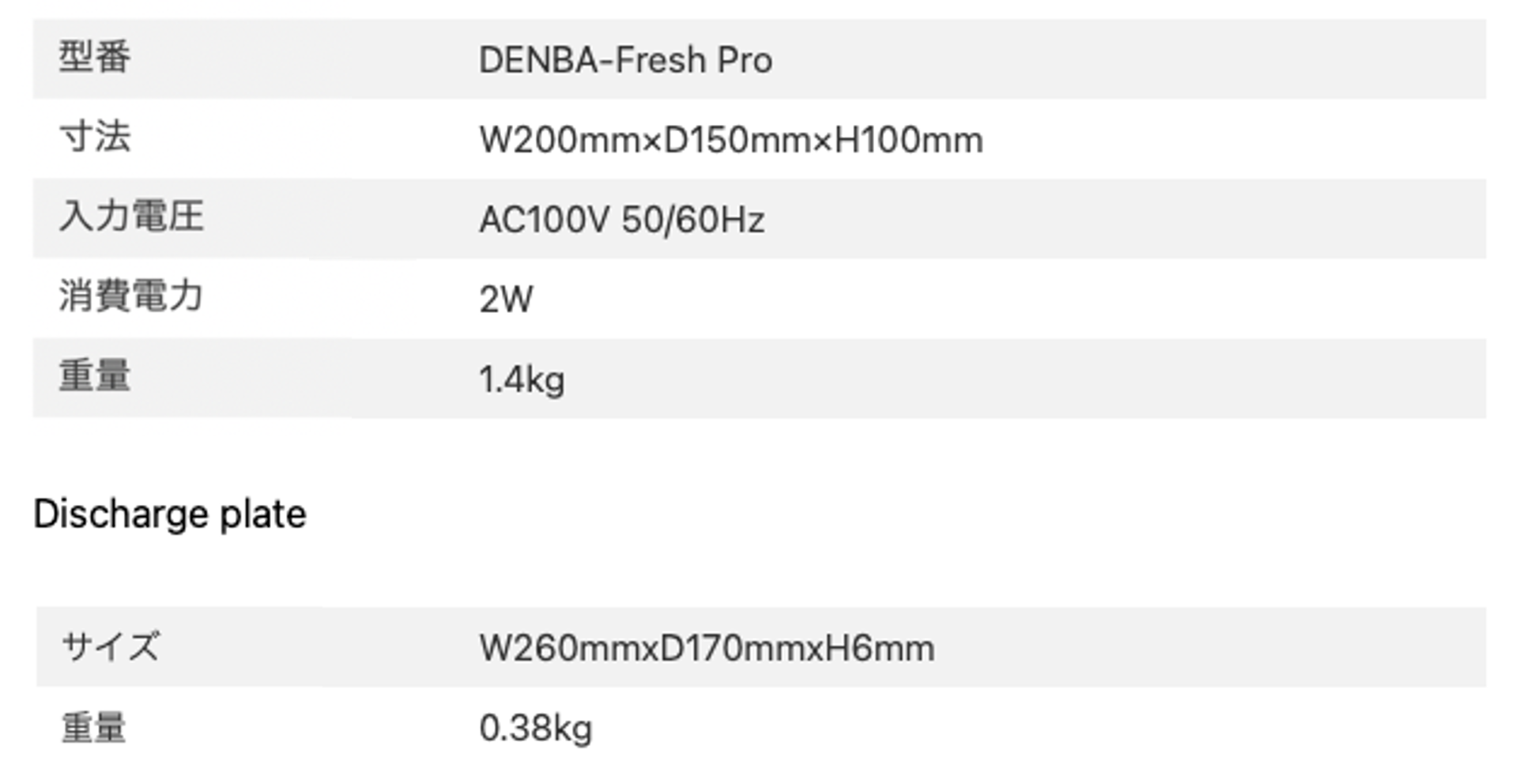 DENBA + | DENBA JAPAN